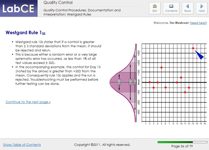 Benefits, LabCE.com by MediaLab - CE for Med Tech and Clinical Labs