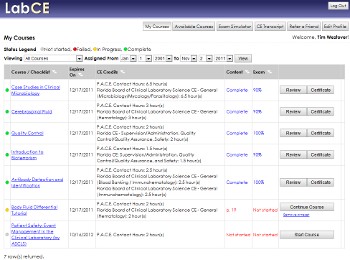 Benefits, LabCE.com by MediaLab - CE for Med Tech and Clinical Labs